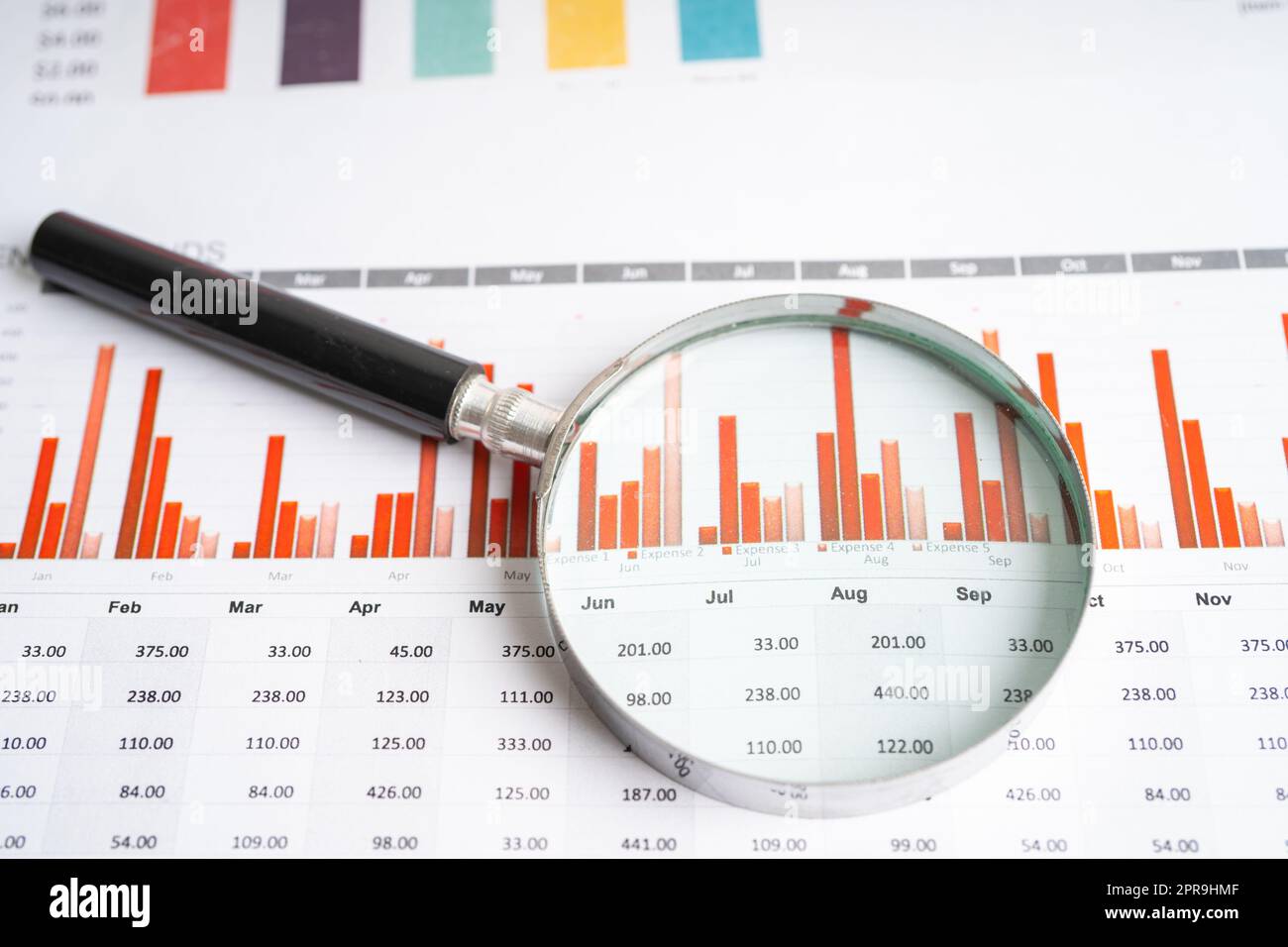 Magnifying glass on chart graph spreadsheet paper. Financial ...