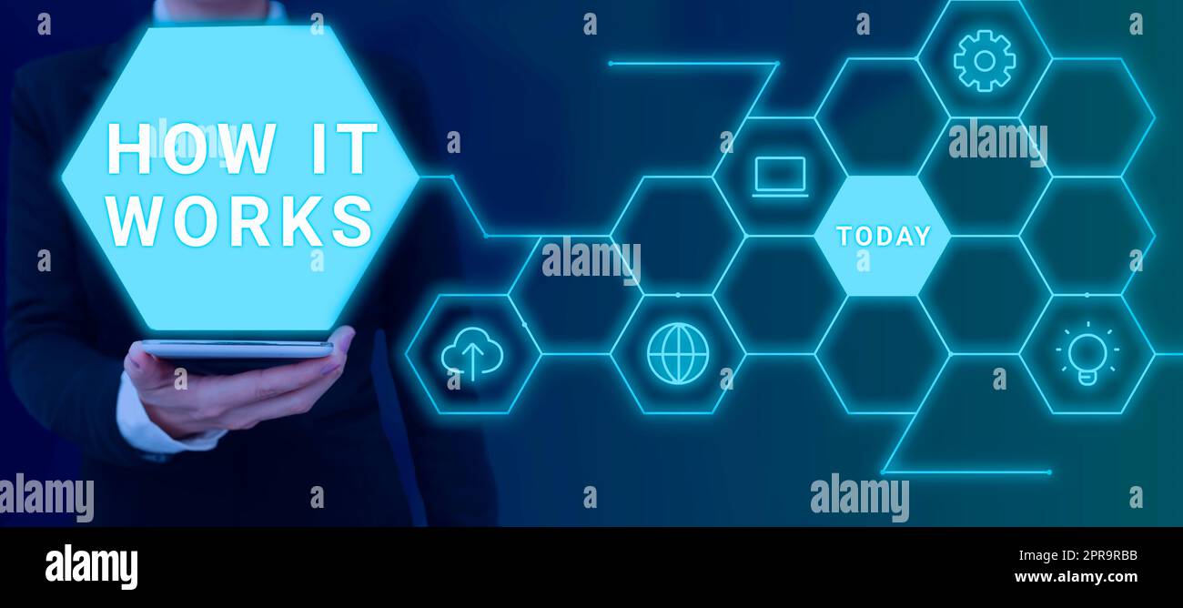 Text caption presenting How It Works. Business overview Used to asked ...