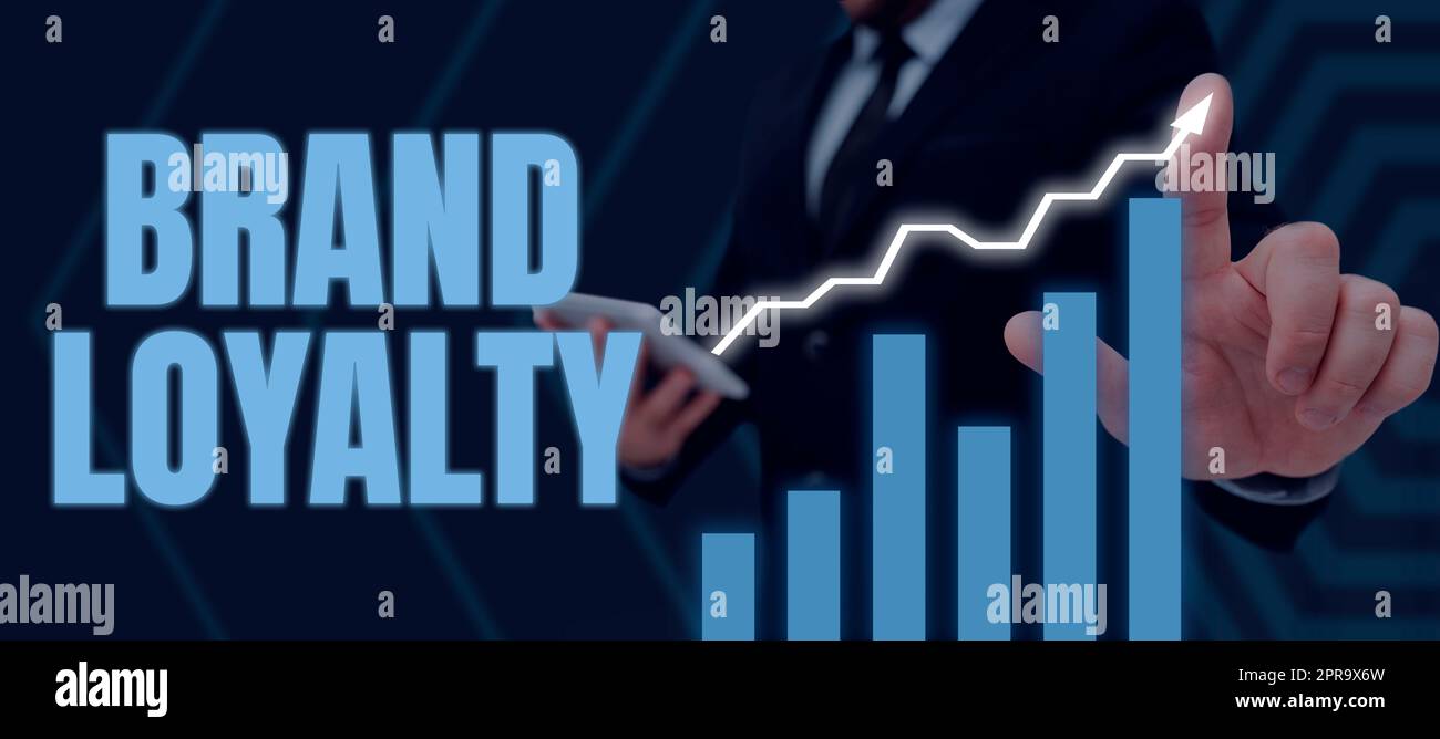 Sign displaying Brand Loyalty. Business overview Repeat Purchase ...