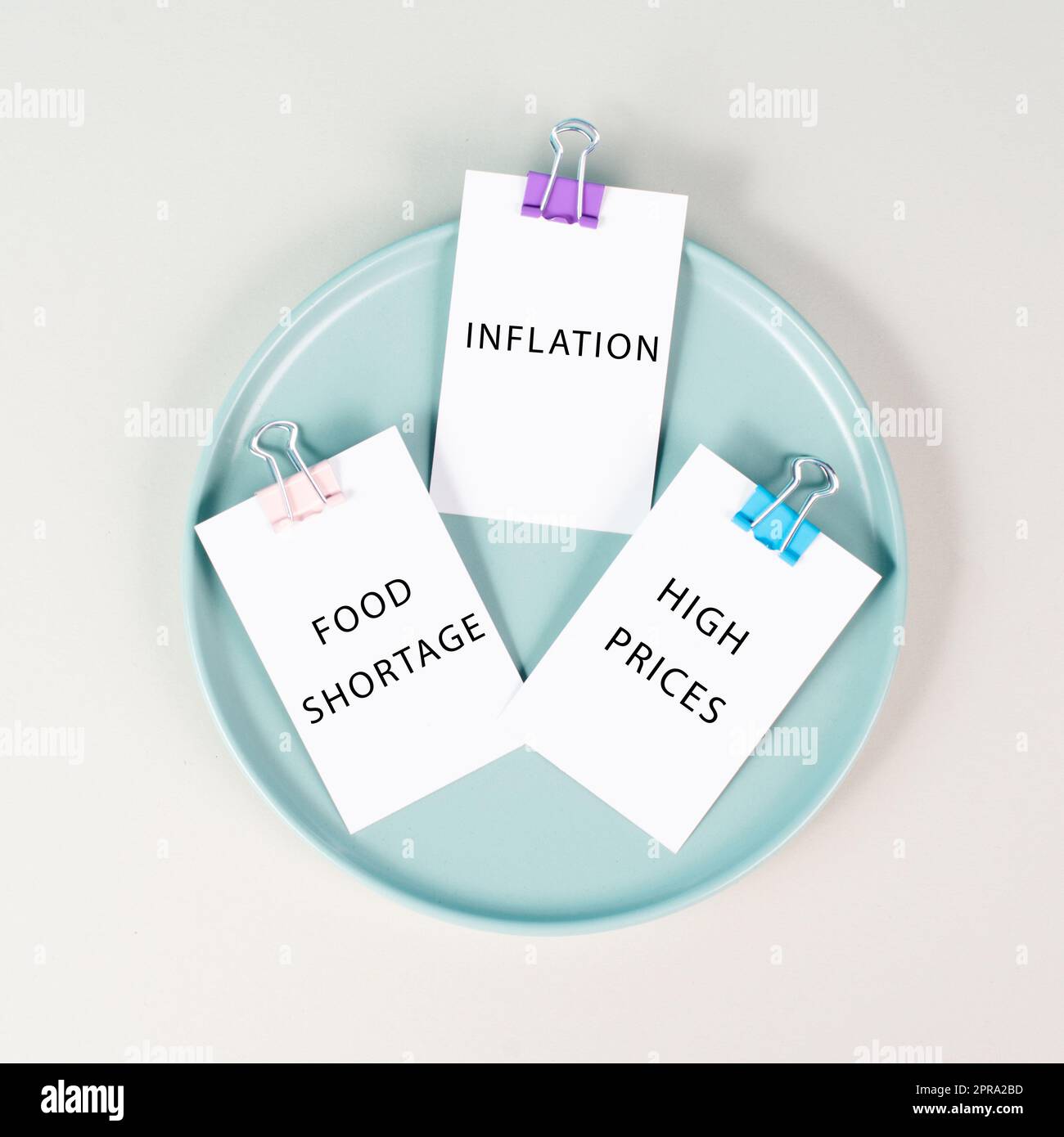 Plate with messages on paper, inflation, food shortage and high prices ...