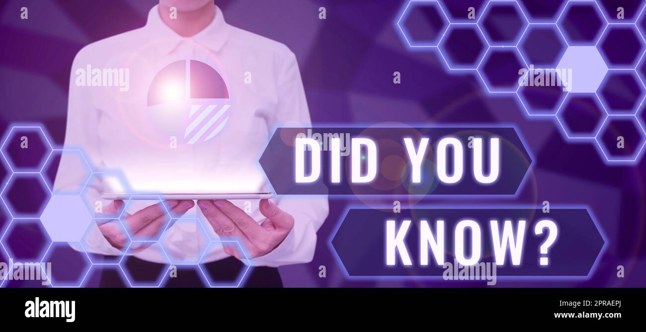 Text caption presenting Did You Know. Word for Knowing the next move ...