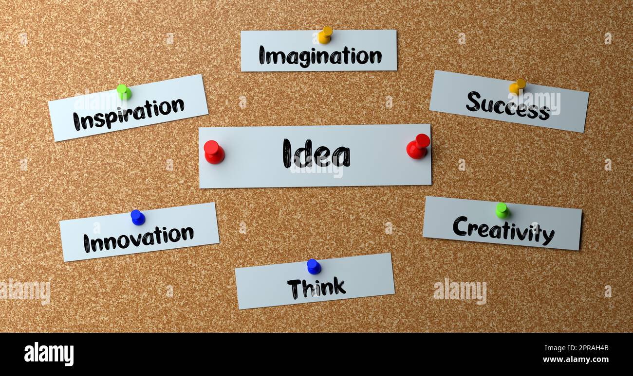 Idea board hi-res stock photography and images - Alamy