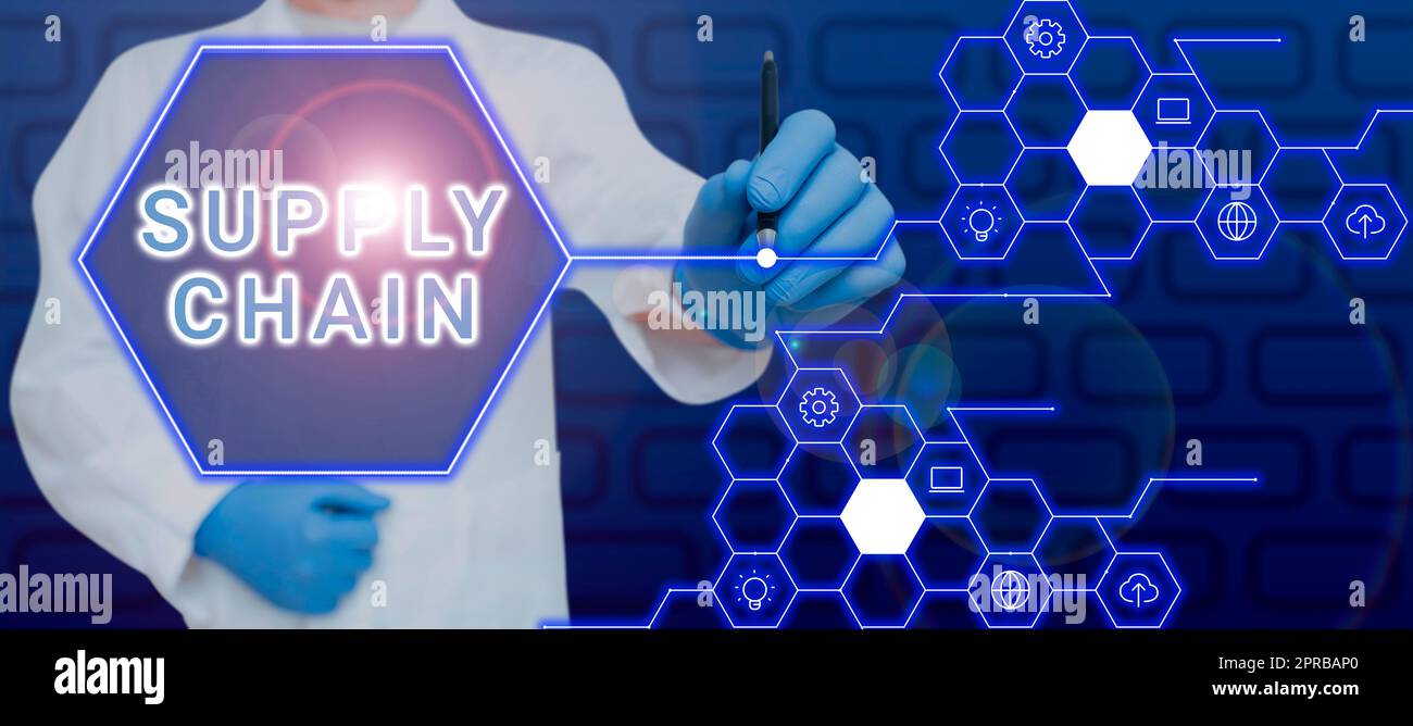 Handwriting text Supply Chain. Business overview System of organization ...