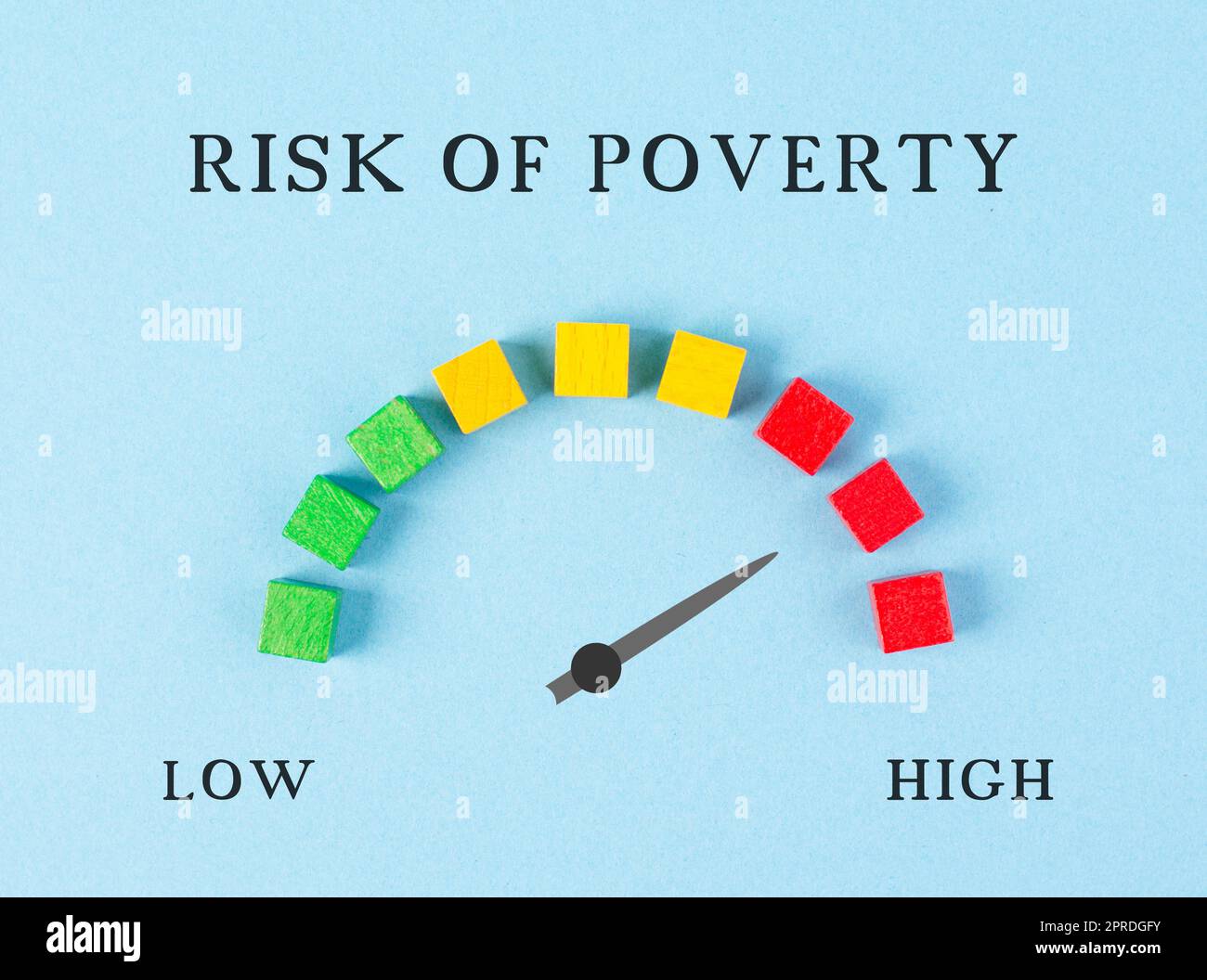 The words low and high risk for poverty are standing next the loading ...