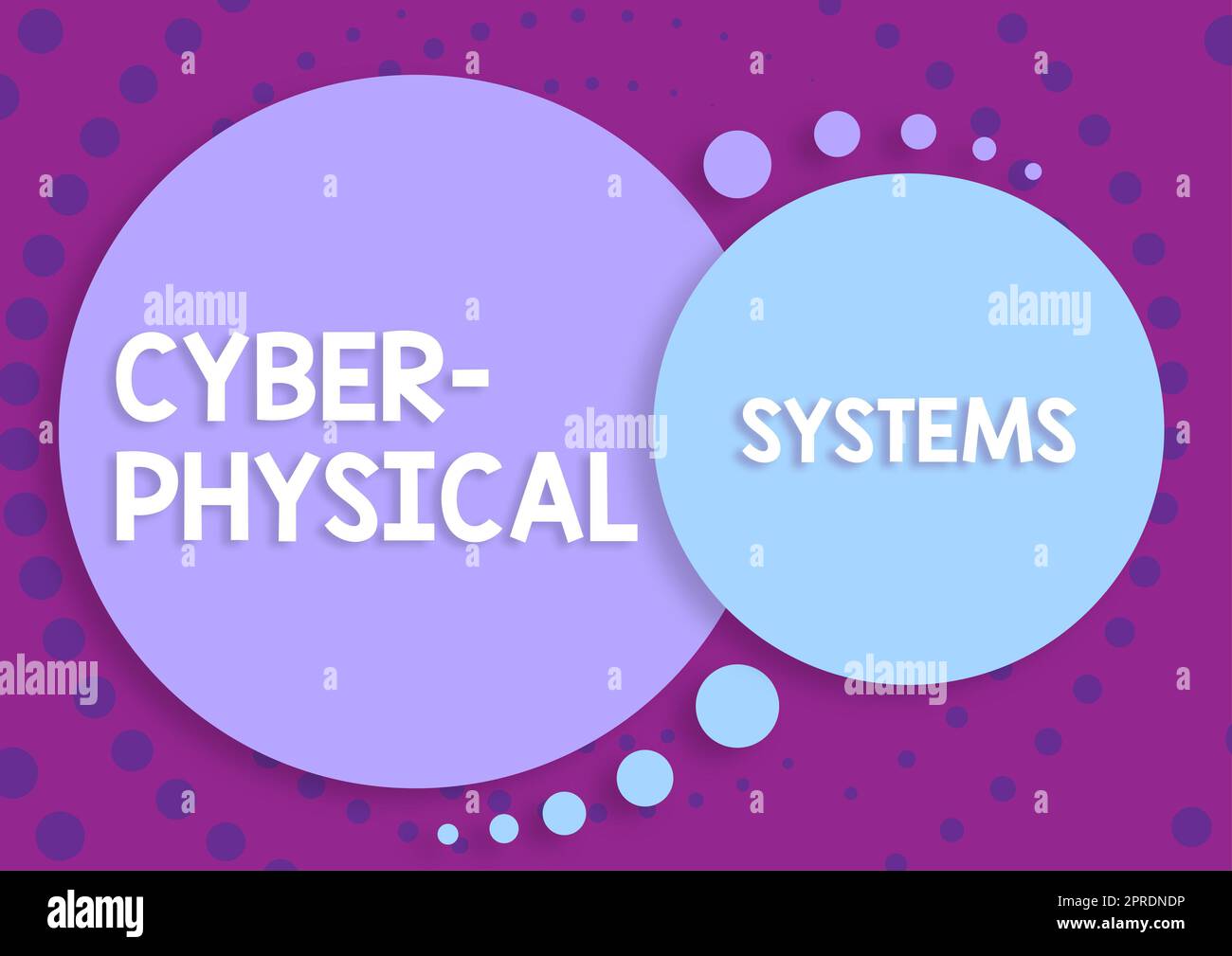 Hand writing sign Cyber Physical Systems. Concept meaning Mechanism ...