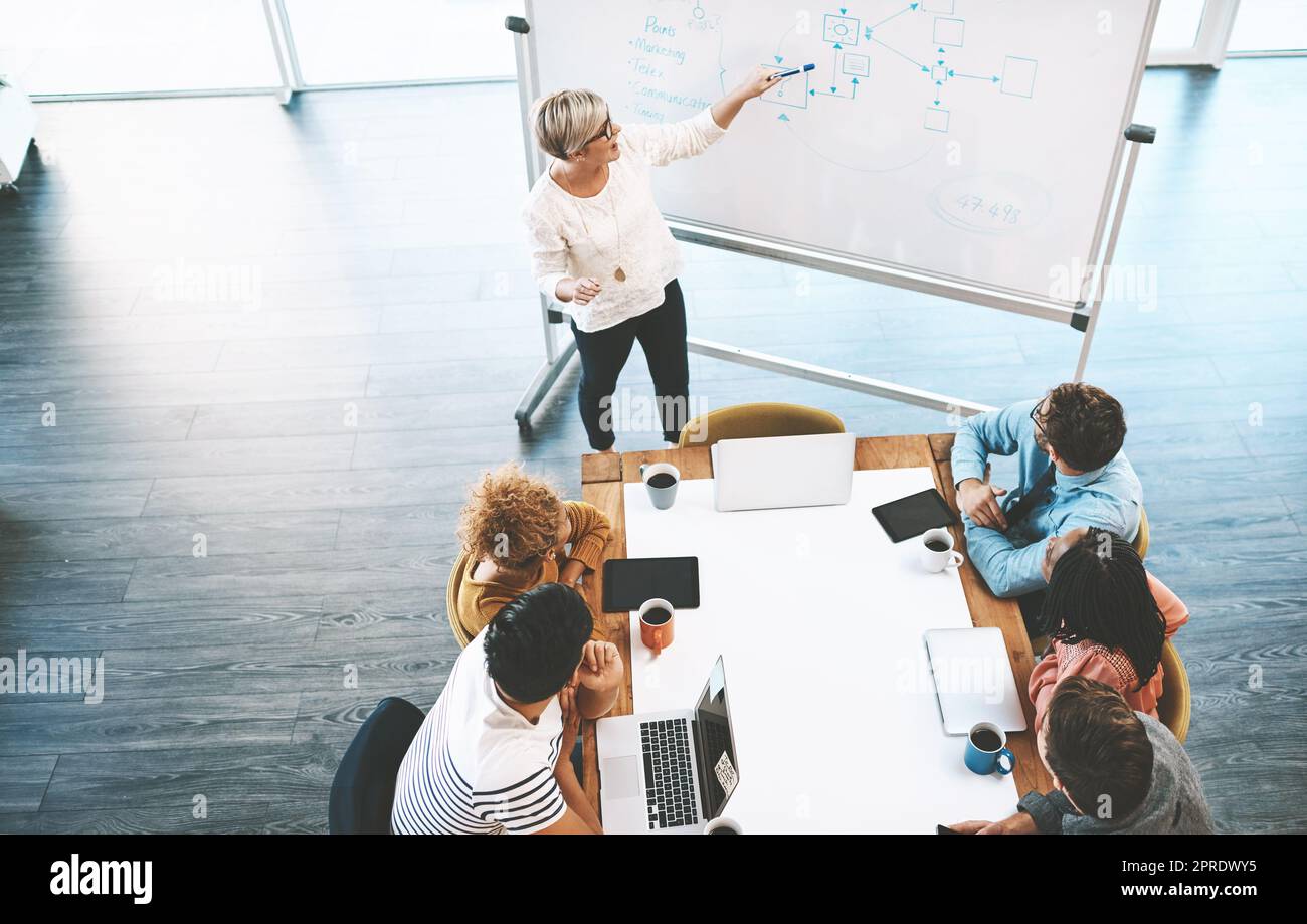 Explaining leader hi-res stock photography and images - Alamy