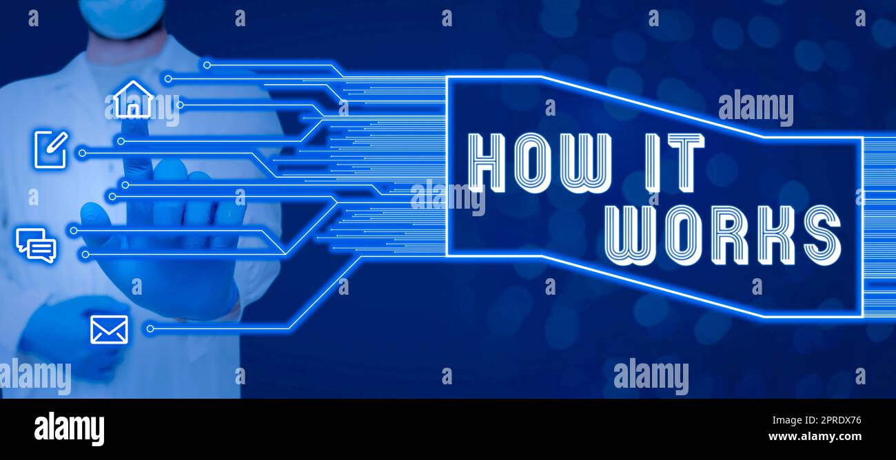 Handwriting text How It Works. Word for Used to asked about on What Way ...