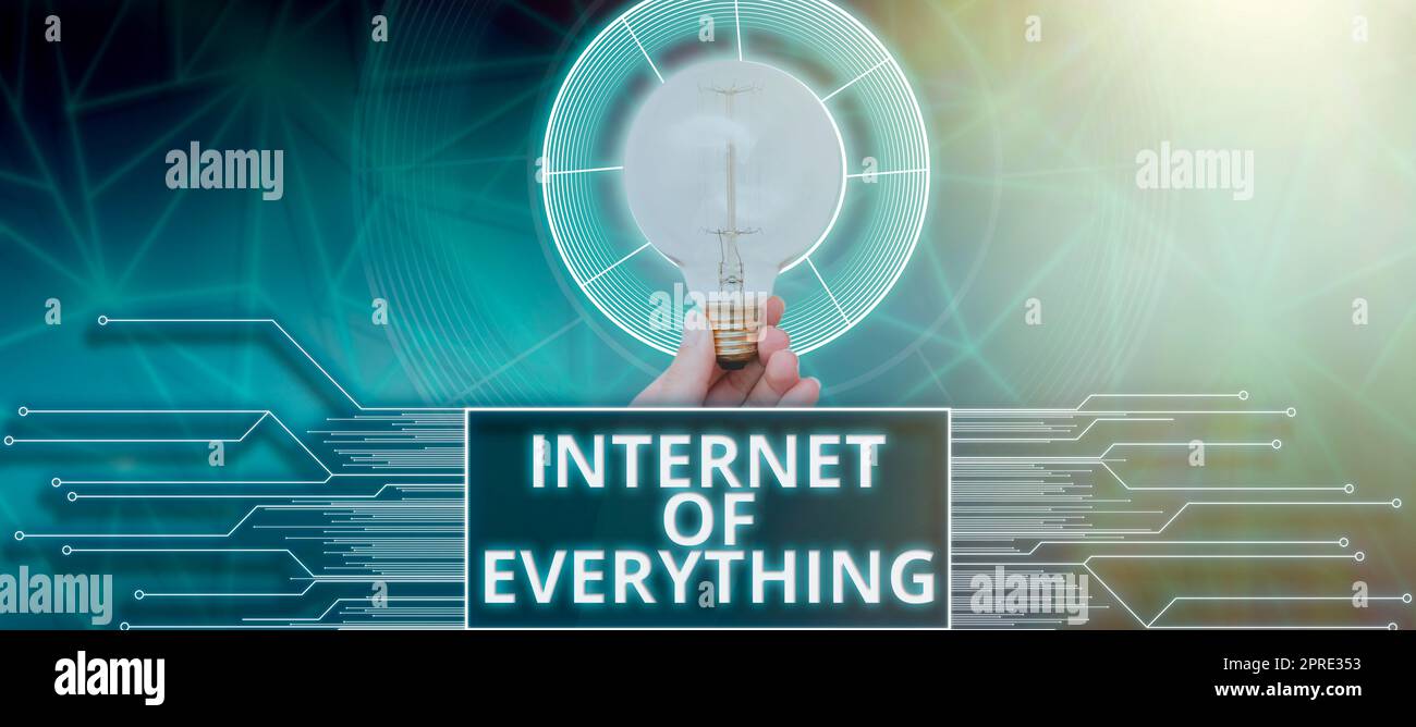 Inspiration showing sign Internet Of Everything, Business concept smart ...