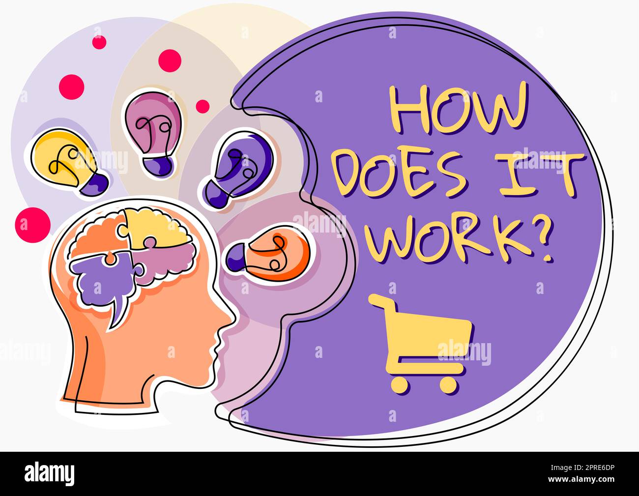 Text caption presenting How Does It Work questionAsking on how stuff ...