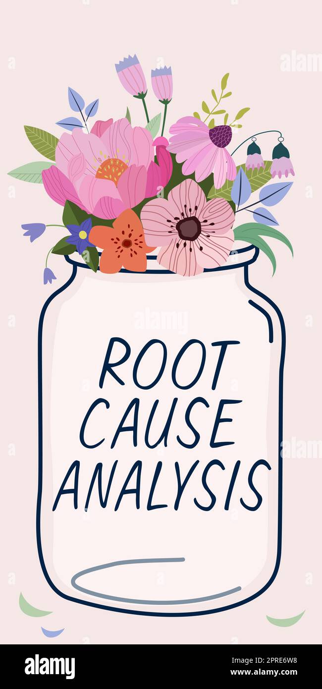 Text sign showing Root Cause Analysis, Conceptual photo Method of ...