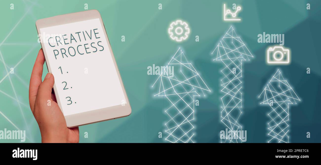 Sign displaying Creative Processact of making new connections between ...