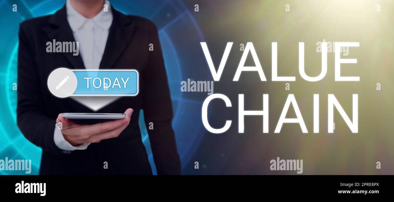 Text caption presenting Value Chain, Business approach set of functional activities making the ...