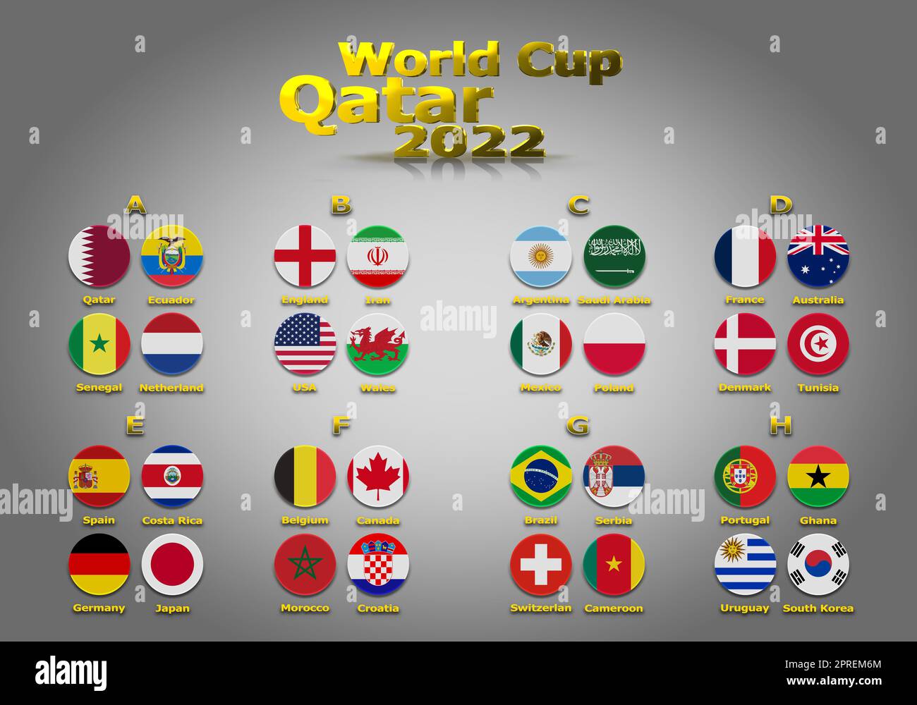 3d illustration groups of World Cup Qatar 2022 championship. All 32 ...