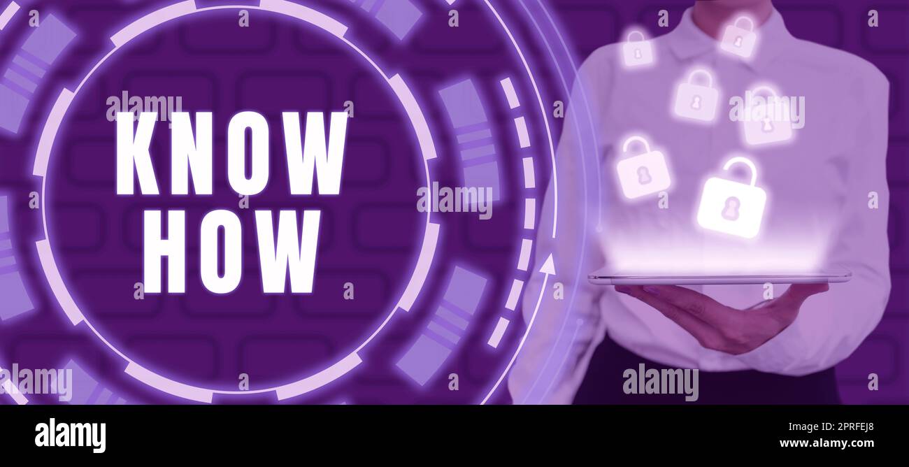 Conceptual display Know How, Business showcase The process to learn of ...