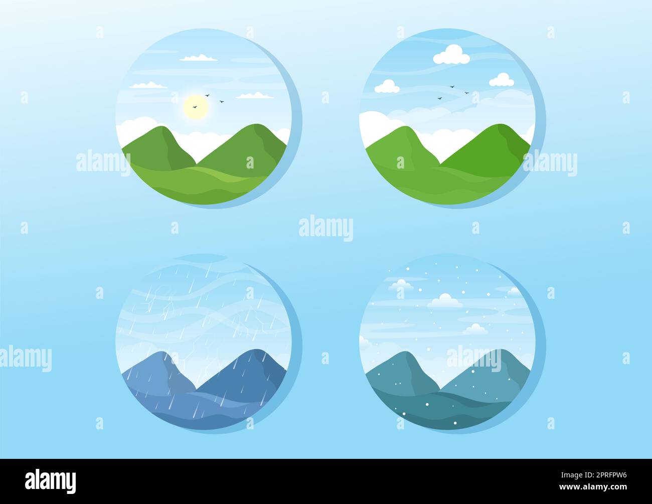 Types of Weather Conditions with Sunny, Cloudy, Windy, Rainy, Snow and ...