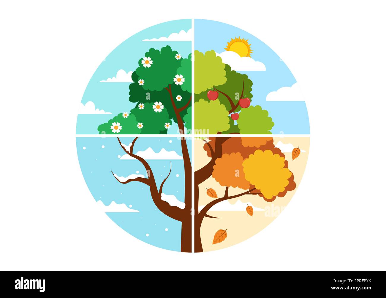Four Seasons Clipart