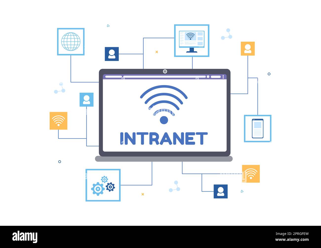 Intranet Internet Network Connection Technology to Share Confidential ...
