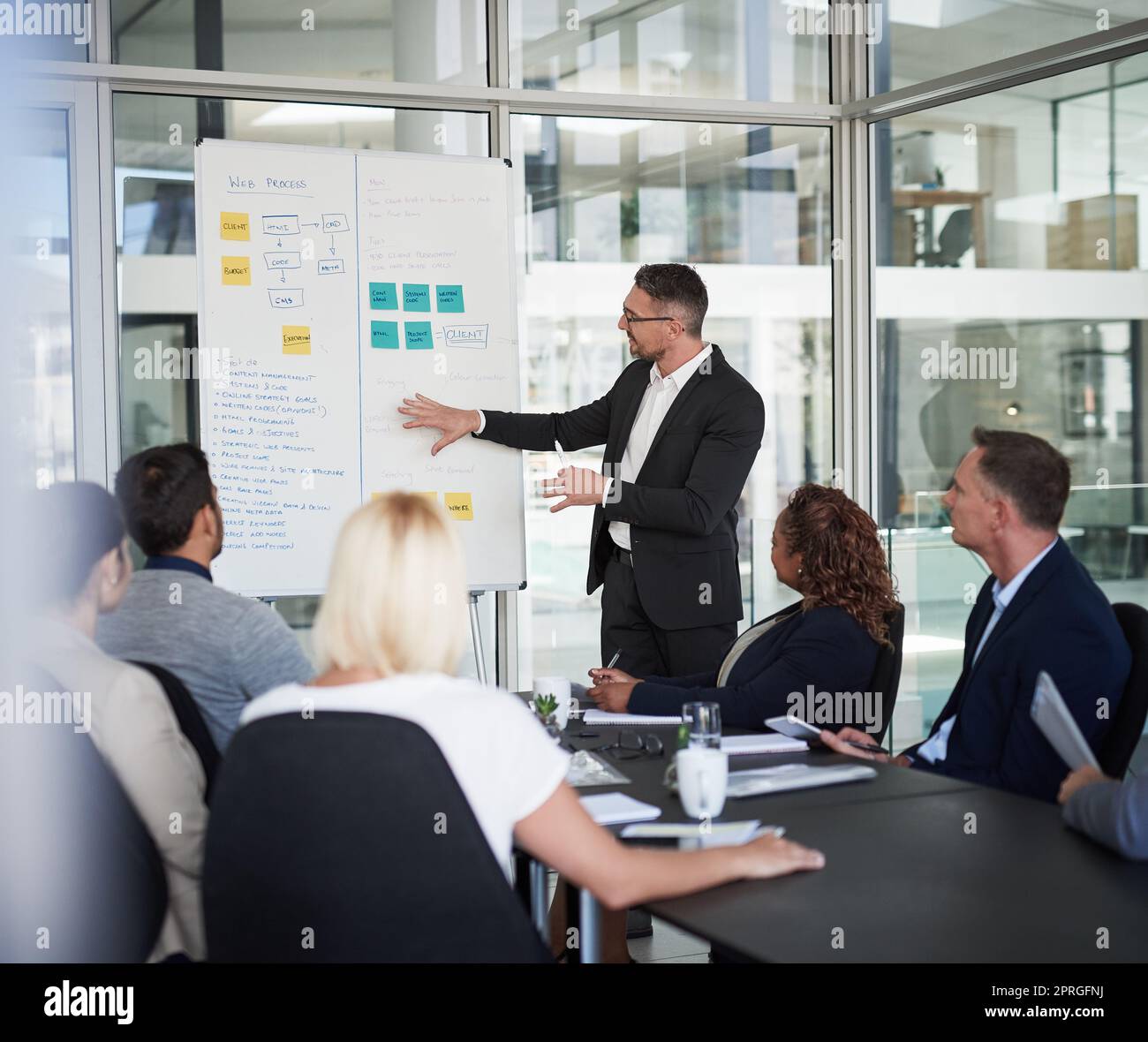 Explaining work hi-res stock photography and images - Alamy