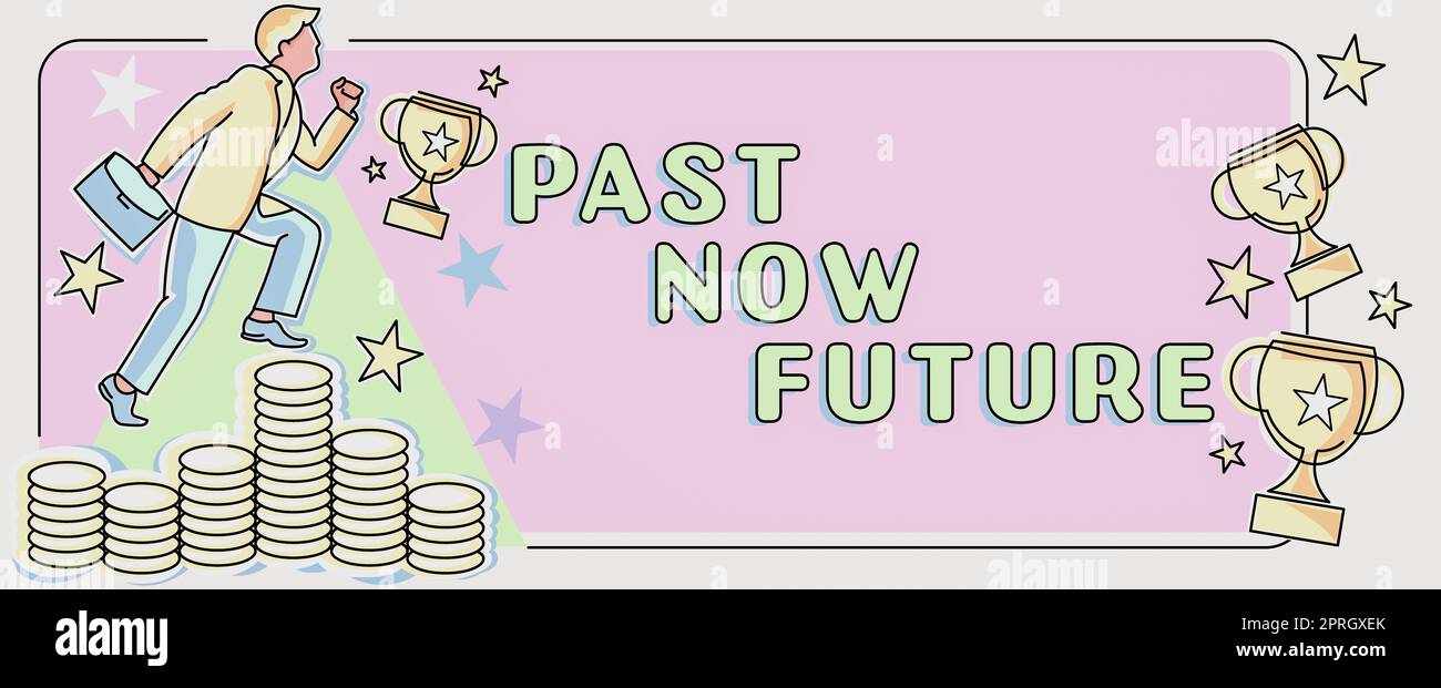 Sign displaying Past Now Future, Word for Last time Present Following ...