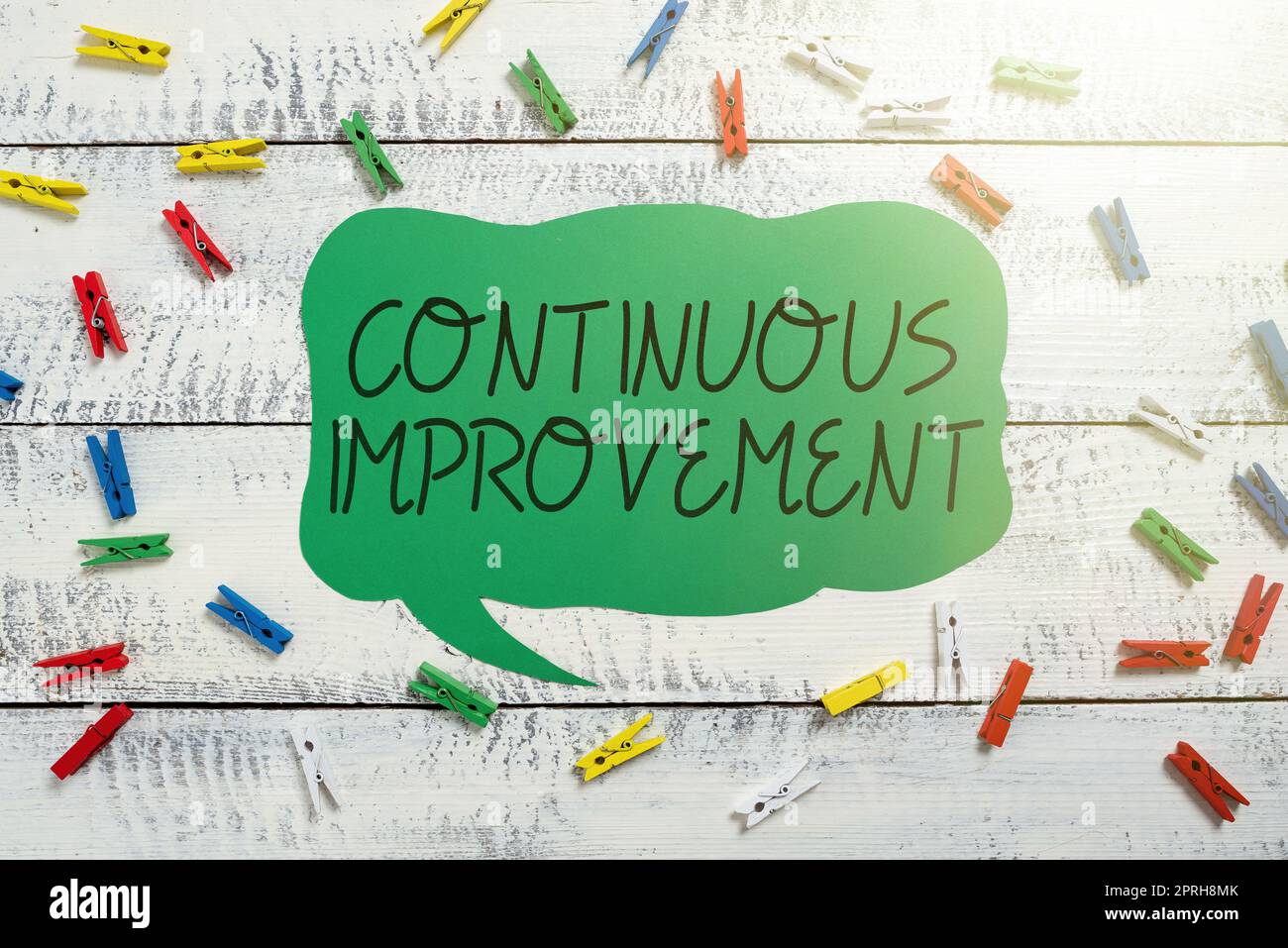 Conceptual display Continuous Improvement, Concept meaning Ongoing ...