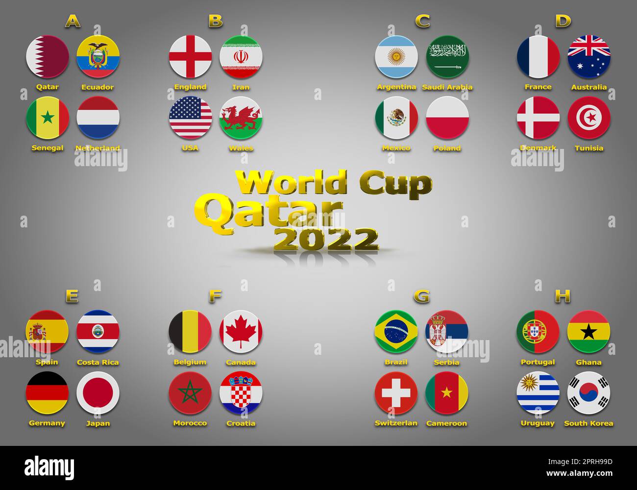 3d illustration groups of World Cup Qatar 2022 championship. All 32 ...