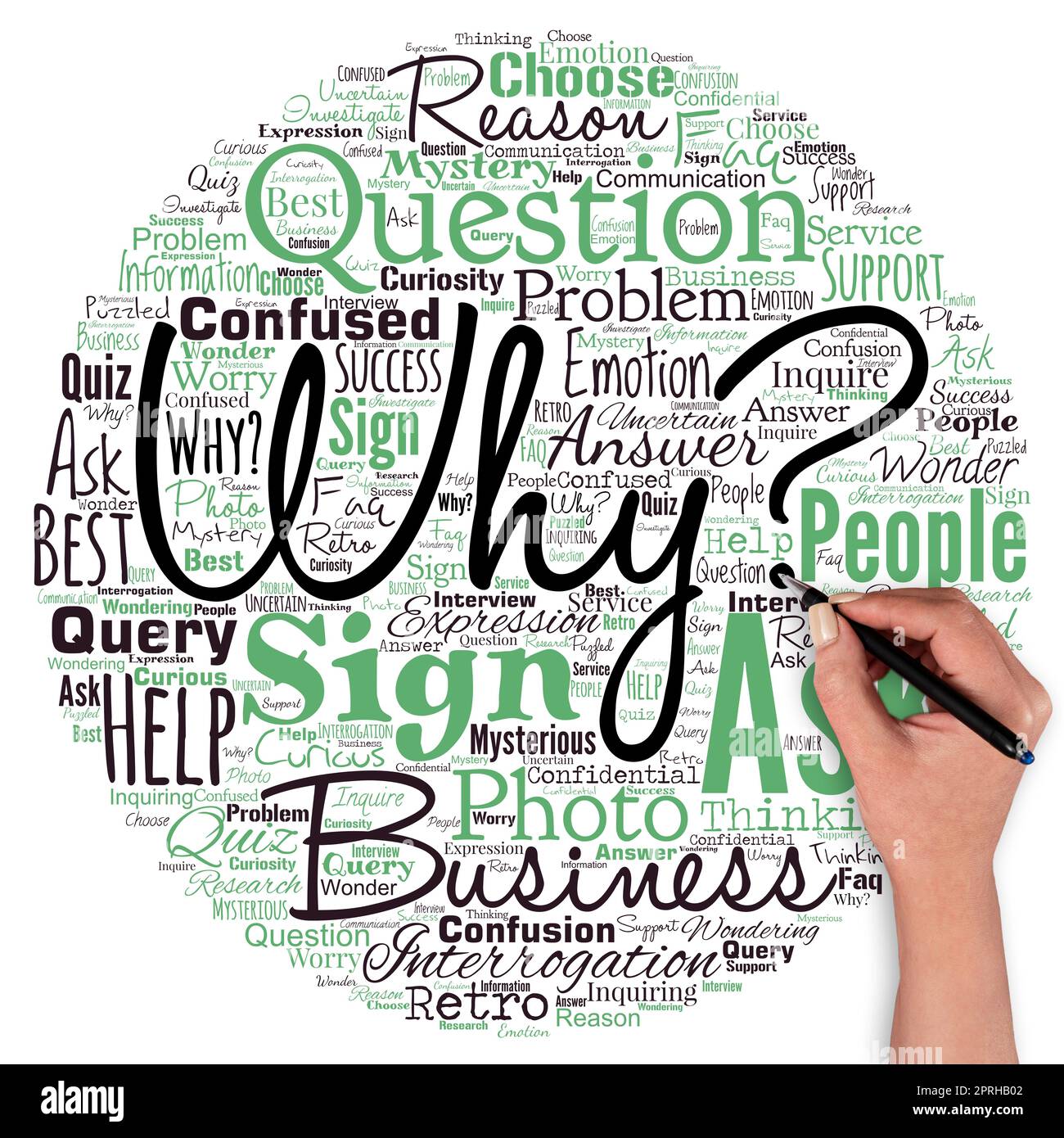 Big word cloud in the shape of circle with word why with hand and pen ...