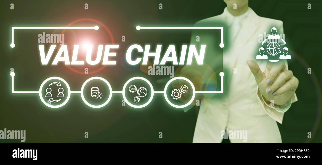 Handwriting text Value Chain, Concept meaning Business manufacturing ...