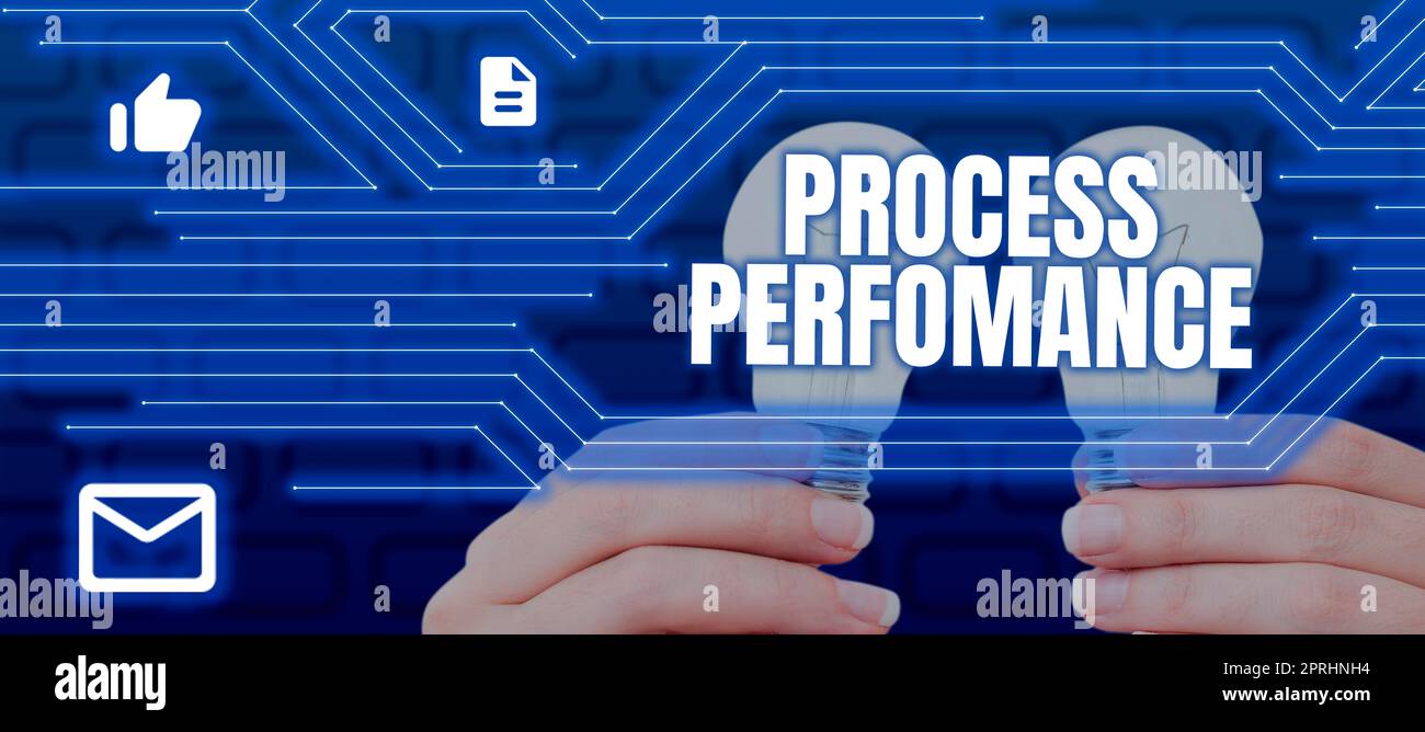 Writing displaying text Process PerfomanceMeasures Process effectively ...
