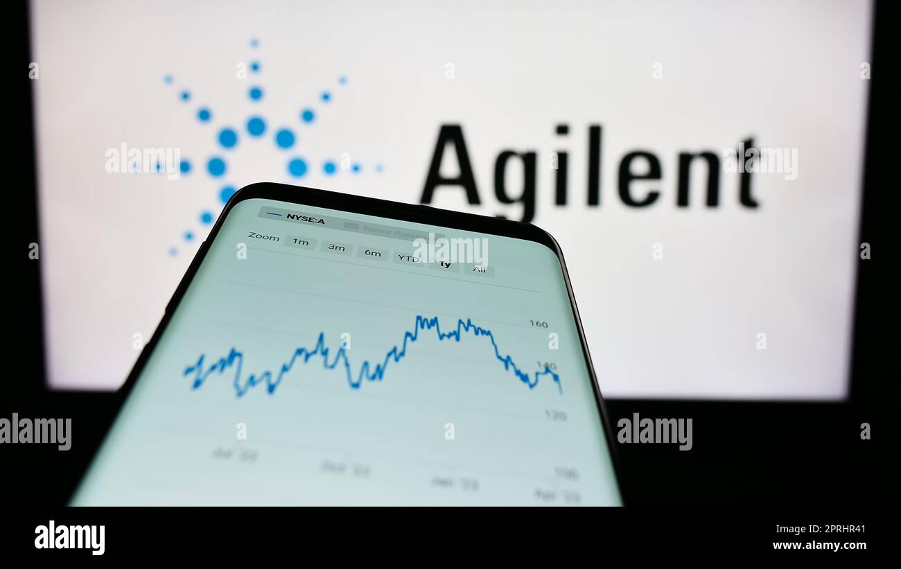Agilent Technologies Inc