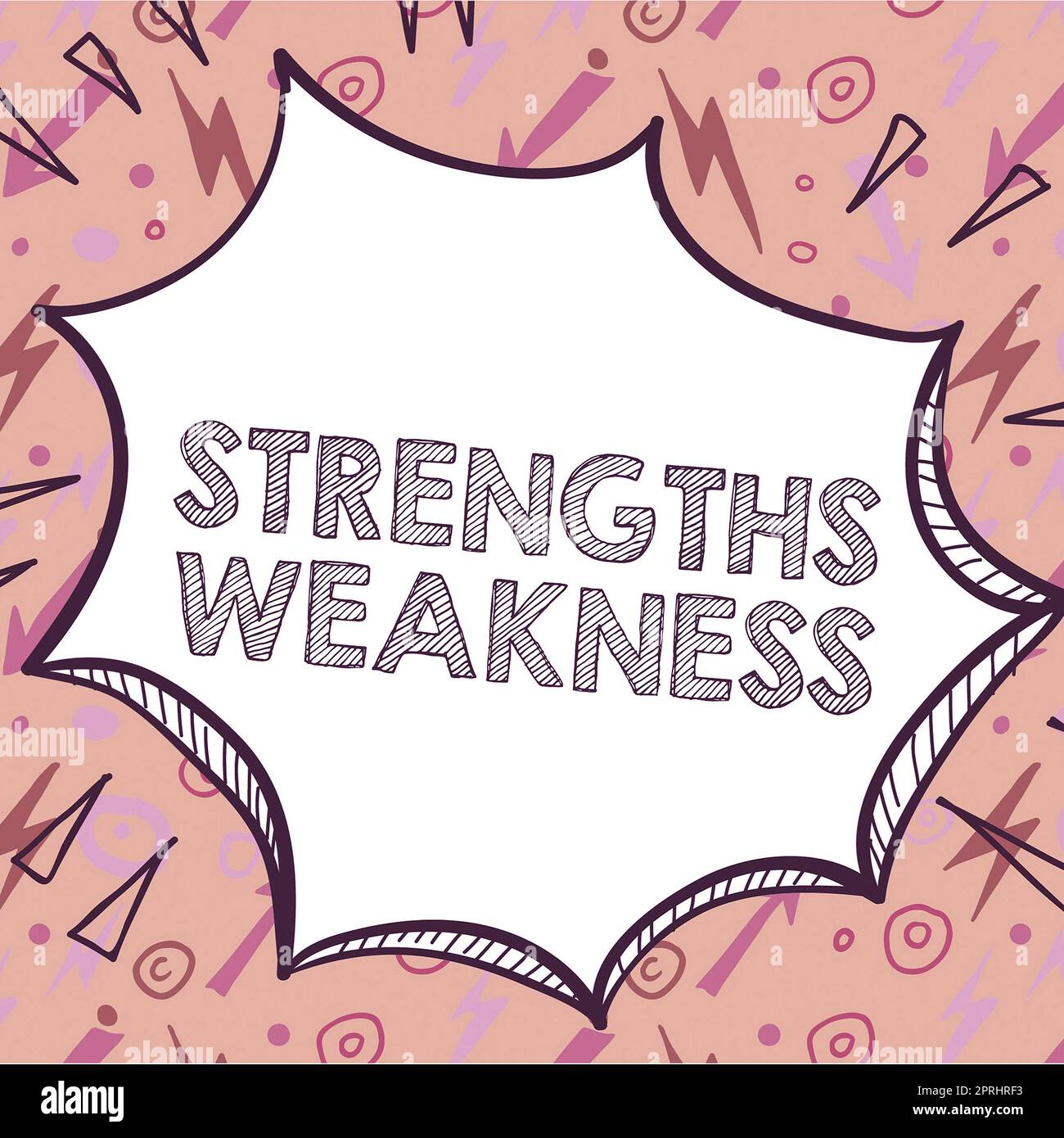 Conceptual display Strengths WeaknessOpportunity and Threat Analysis ...