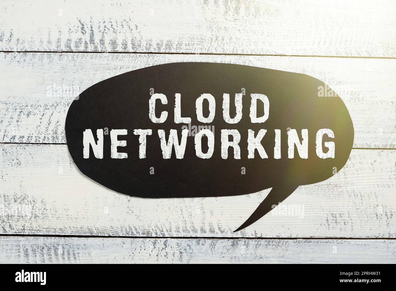 Conceptual Caption Cloud Networkingis Term Describing Access Of Networking Resources Business