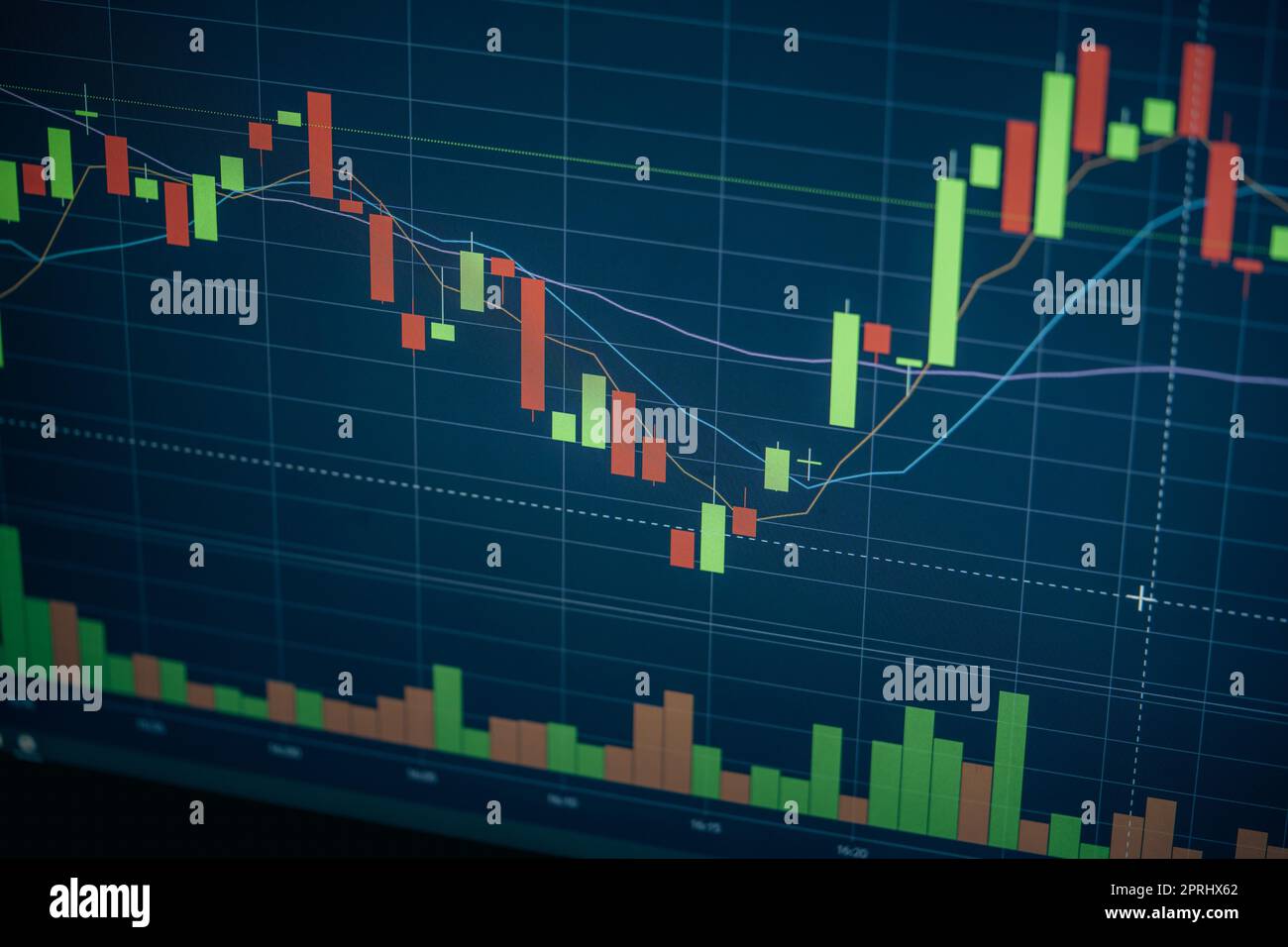 Digital screen with financial trading chart and cryptocurrency price ...