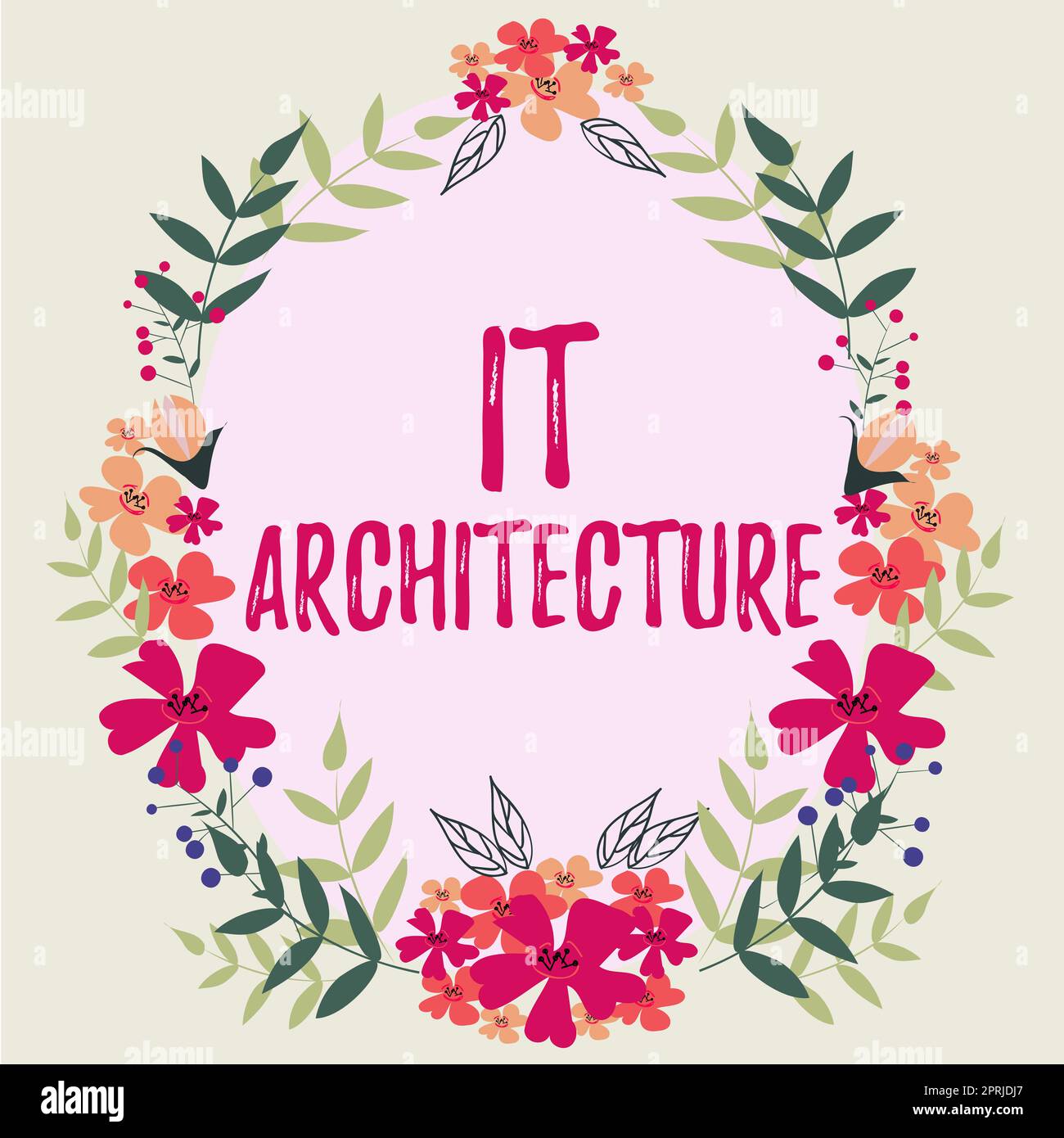 Conceptual display It ArchitectureArchitecture is applied to the ...