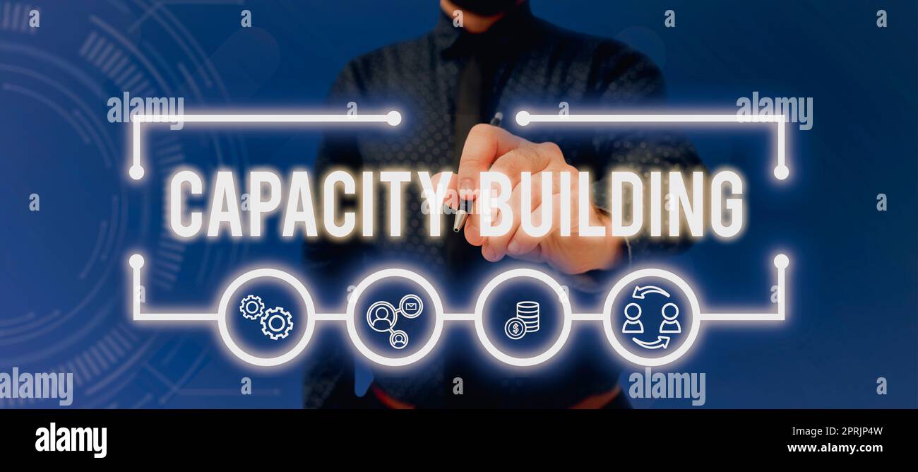 Text caption presenting Capacity BuildingStrengthen the abilities of ...