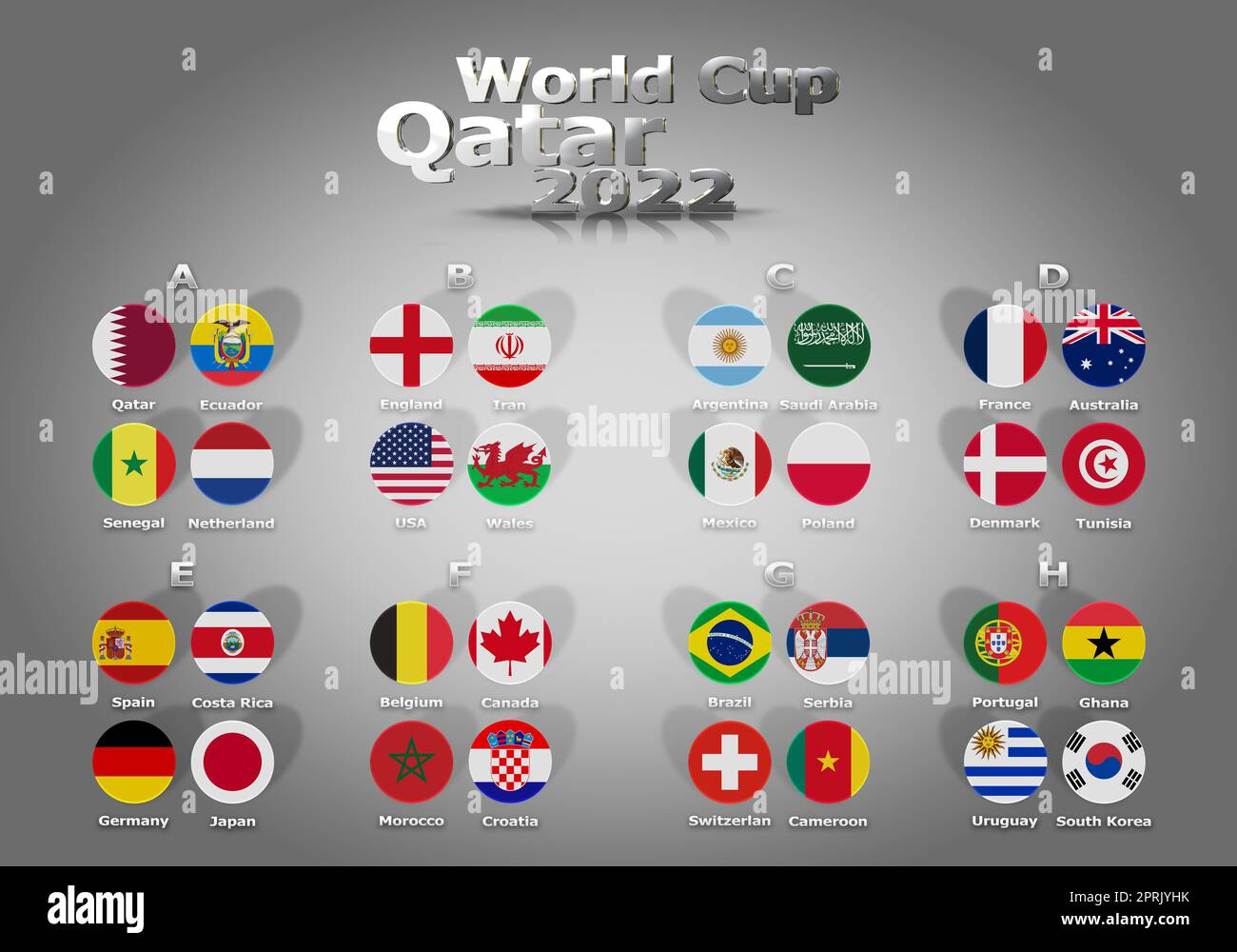 3d illustration groups of World Cup Qatar 2022 championship. All 32 ...