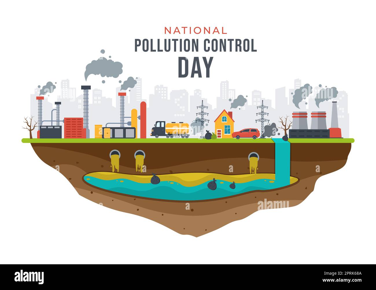 Water Pollution Prevention Poster