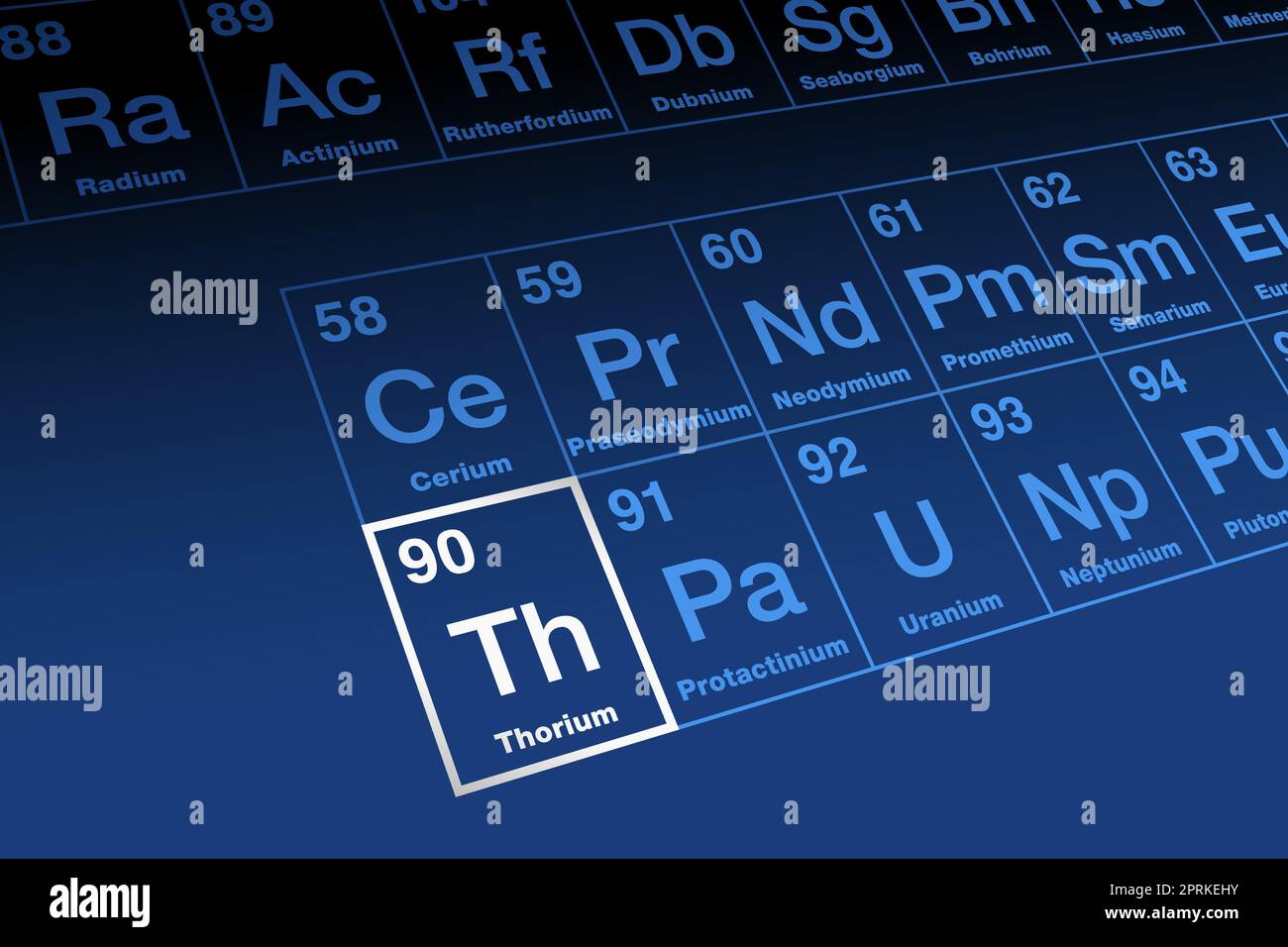 Thorium on periodic table of the elements, with element symbol Th Stock ...