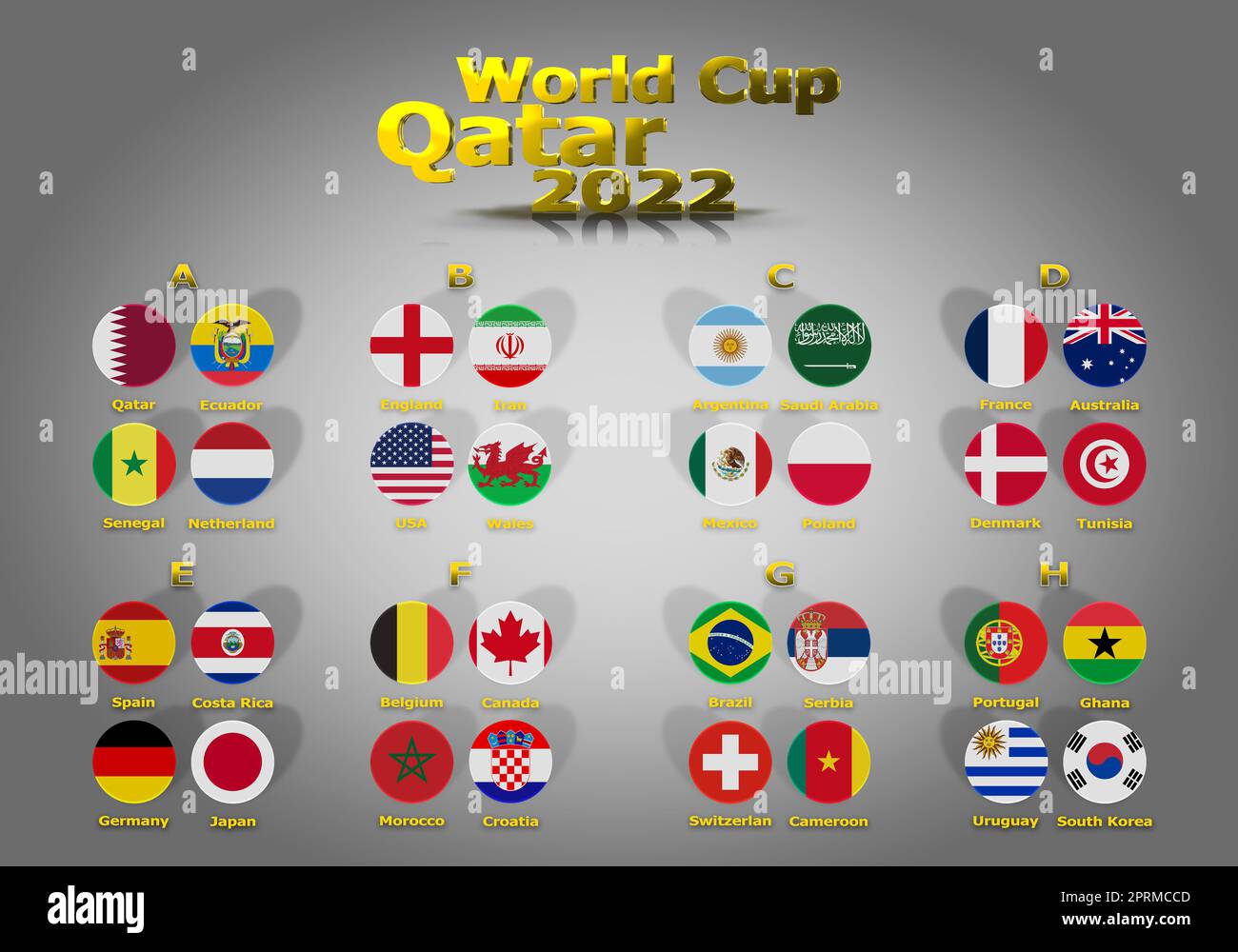 3d illustration groups of World Cup Qatar 2022 championship. All 32 ...
