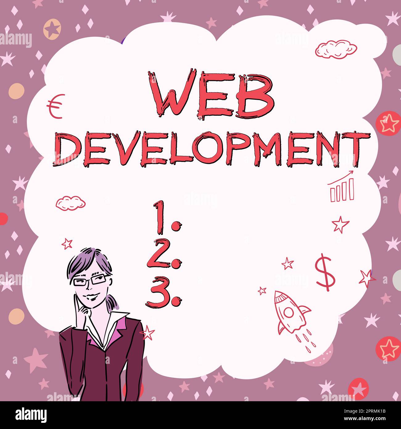 Writing displaying text Web Development, Business idea work involved in developing a website for ...