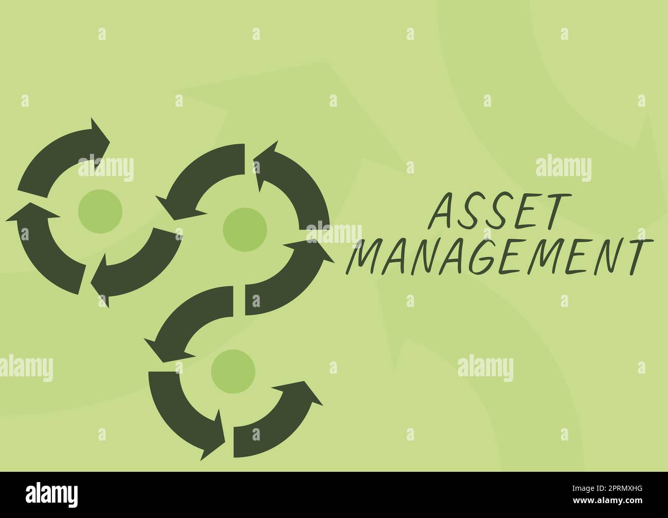 Handwriting text Asset Managementsystematic process of operating and ...