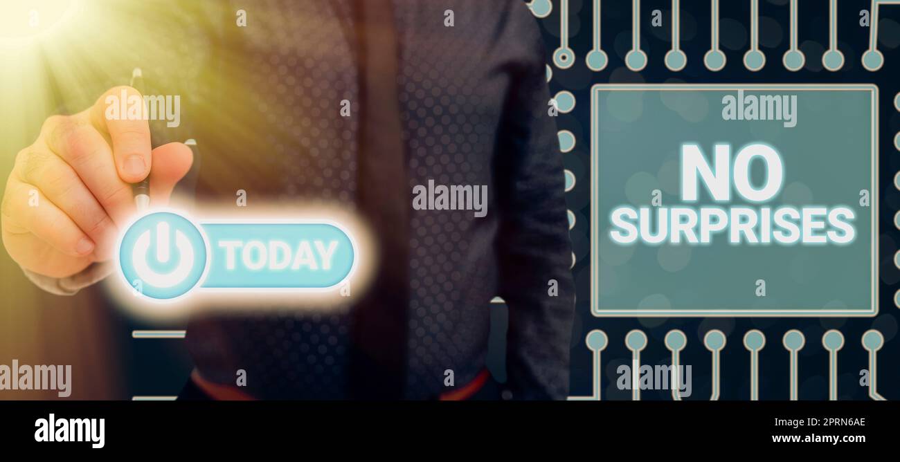 Sign displaying No Surprises, Conceptual photo Presupposed Eventual ...