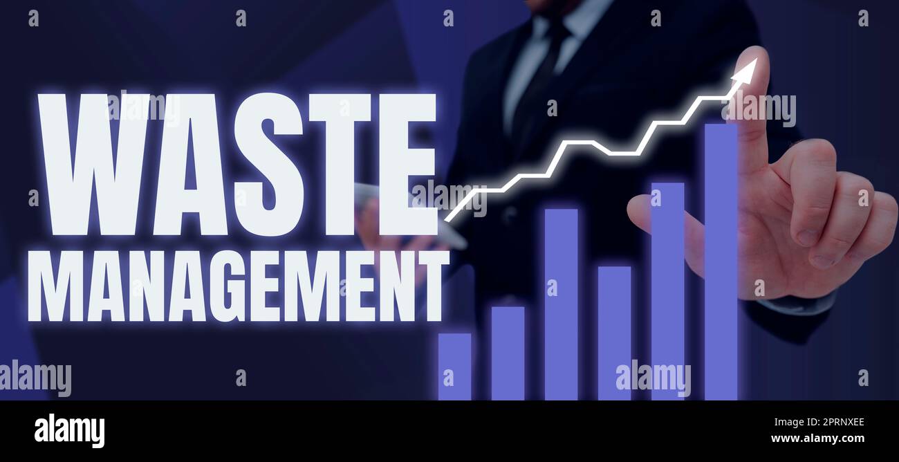 Conceptual caption Waste Managementactions required manage rubbish ...