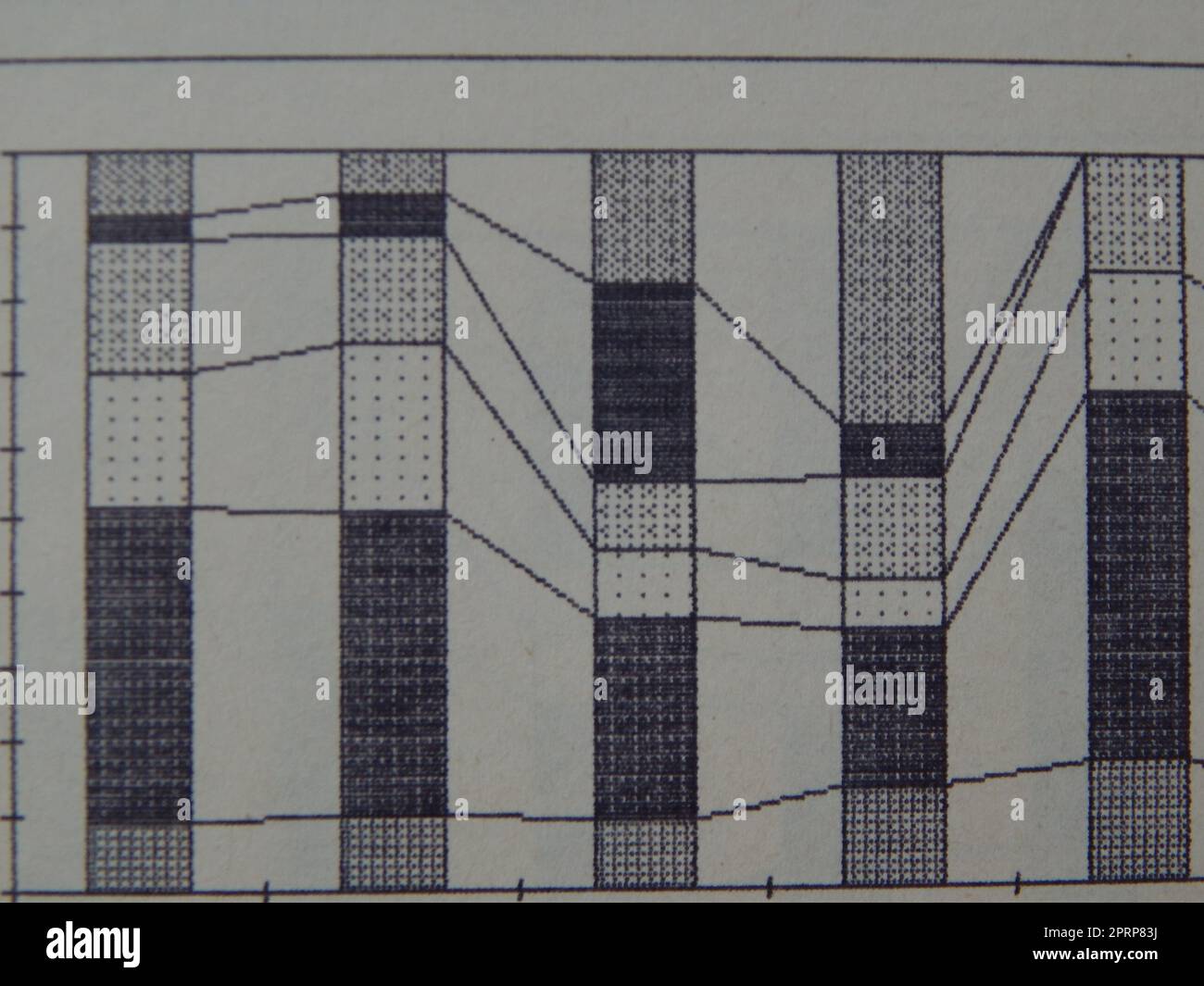 Scientific charts, cardiograms and mathematical calculations Stock ...