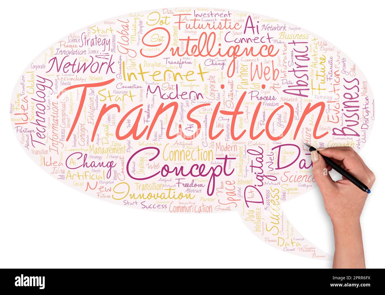 word cloud in the shape of speech bubble with pen with words transition ...