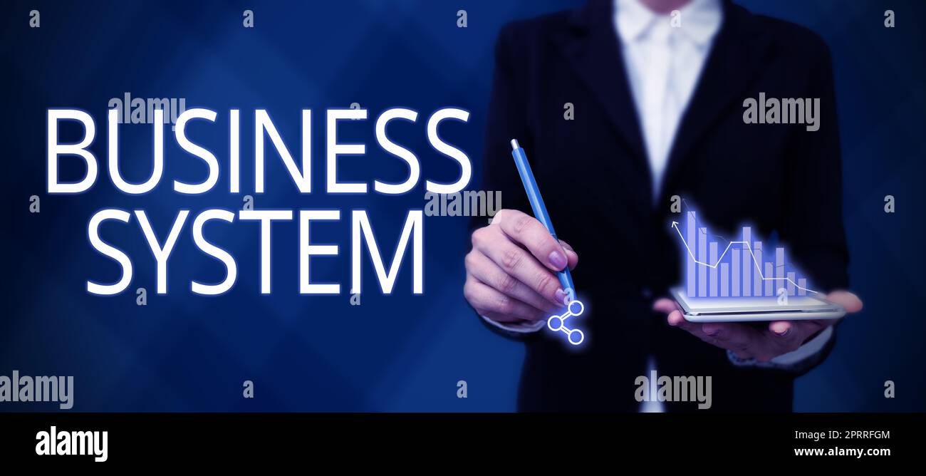 Text caption presenting Business SystemA method of analyzing the ...
