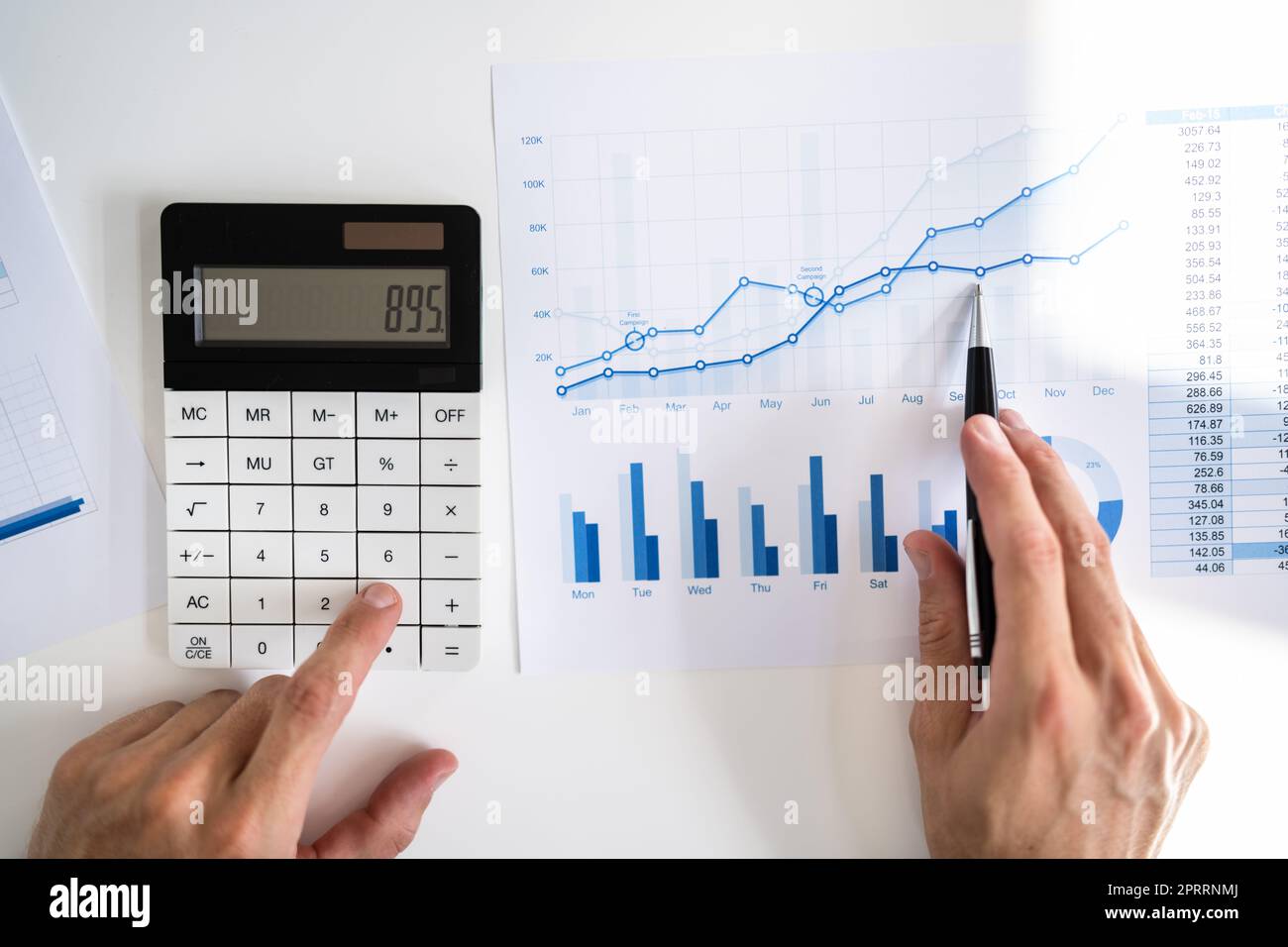 Office work numbers hi-res stock photography and images - Alamy