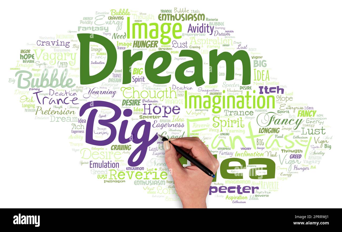 Big word cloud with words dream big with hand and pen Stock Photo - Alamy