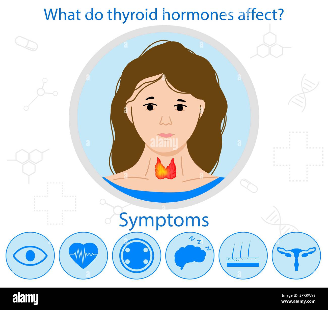 Illustration of woman with thyroid disease and icons describing ...