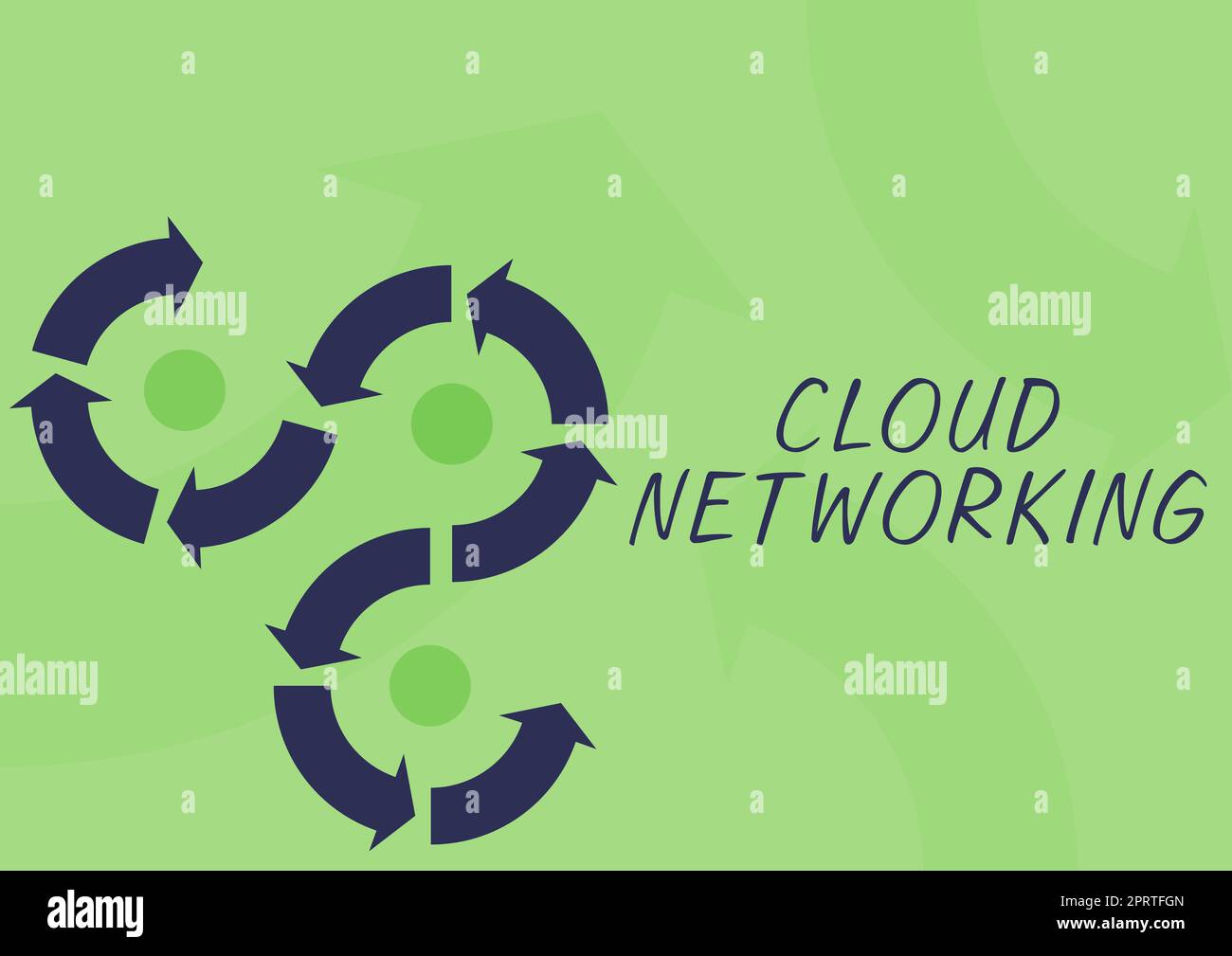 Text caption presenting Cloud Networkingis term describing access of ...