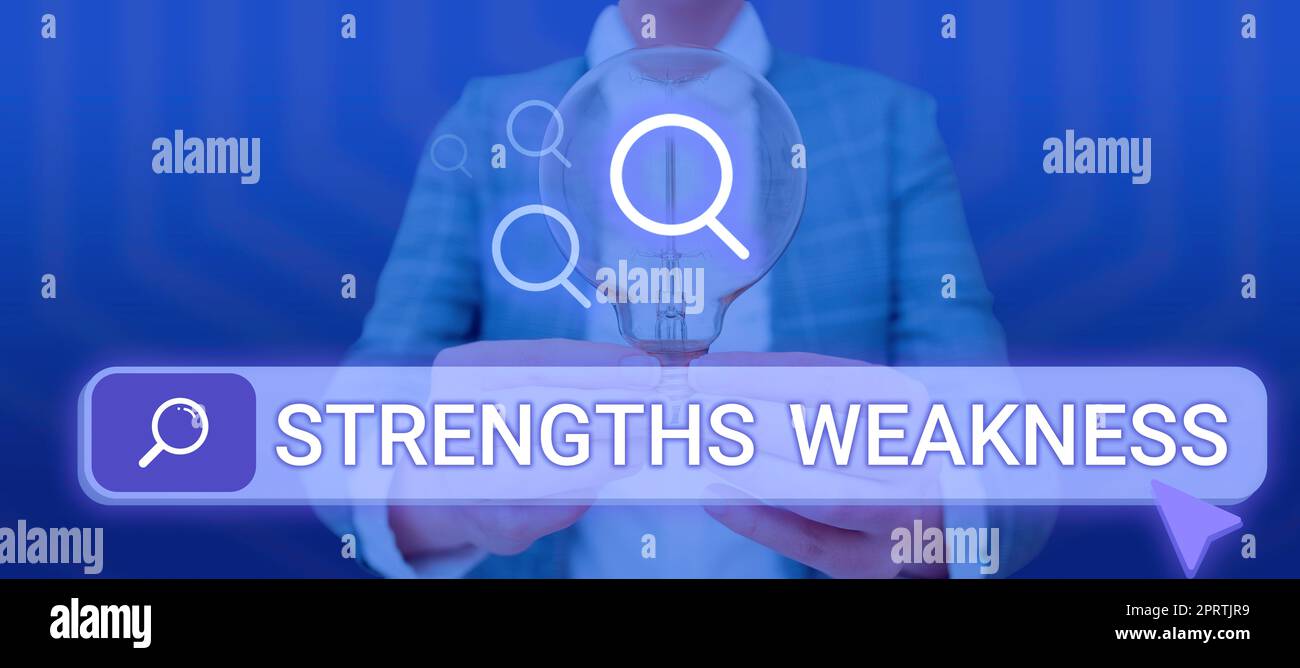 Sign displaying Strengths WeaknessOpportunity and Threat Analysis ... Sign displaying Strengths WeaknessOpportunity and Threat Analysis ...
